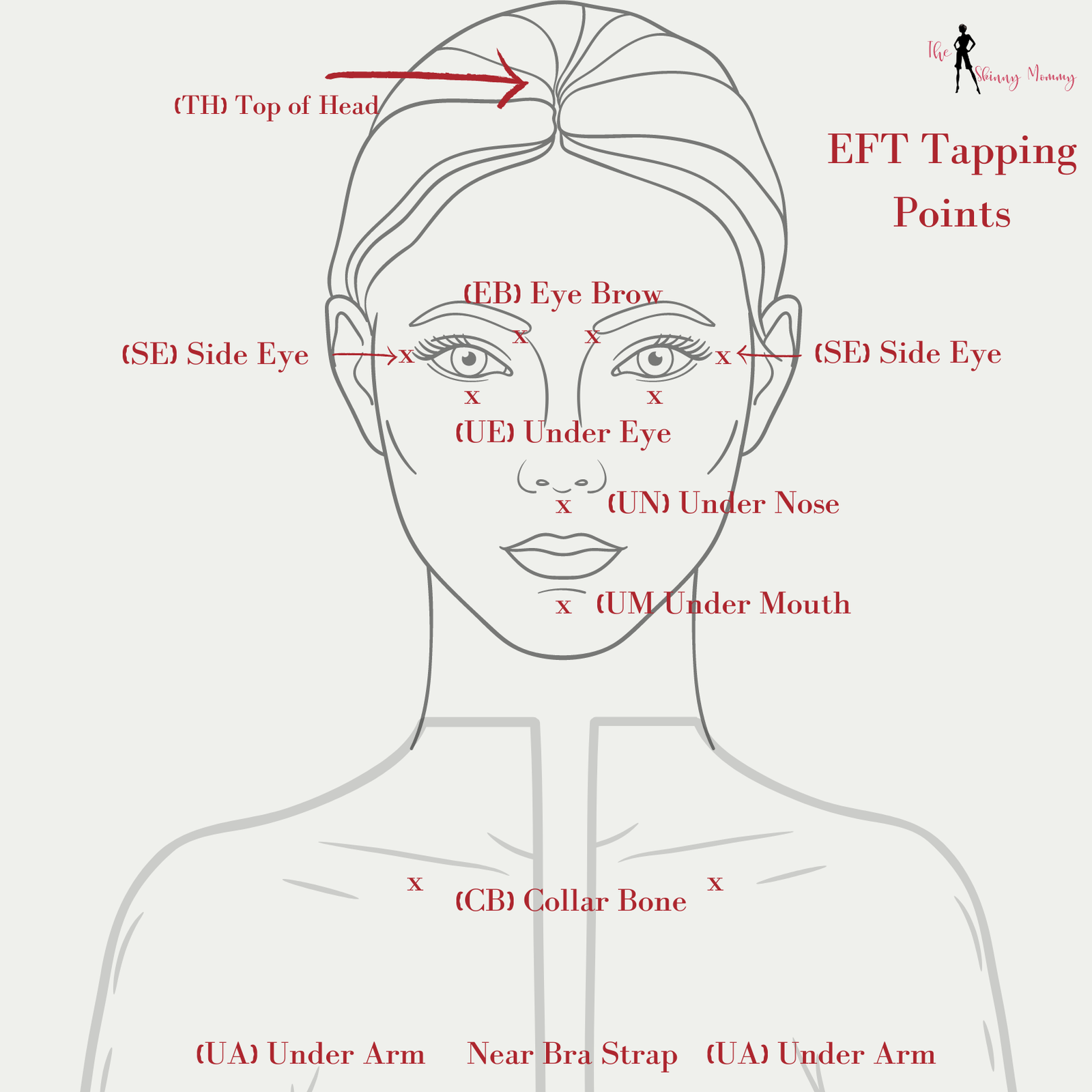 EFT: Tapping Out The Negativity In the Most Powerful & Simple Way – Get ...